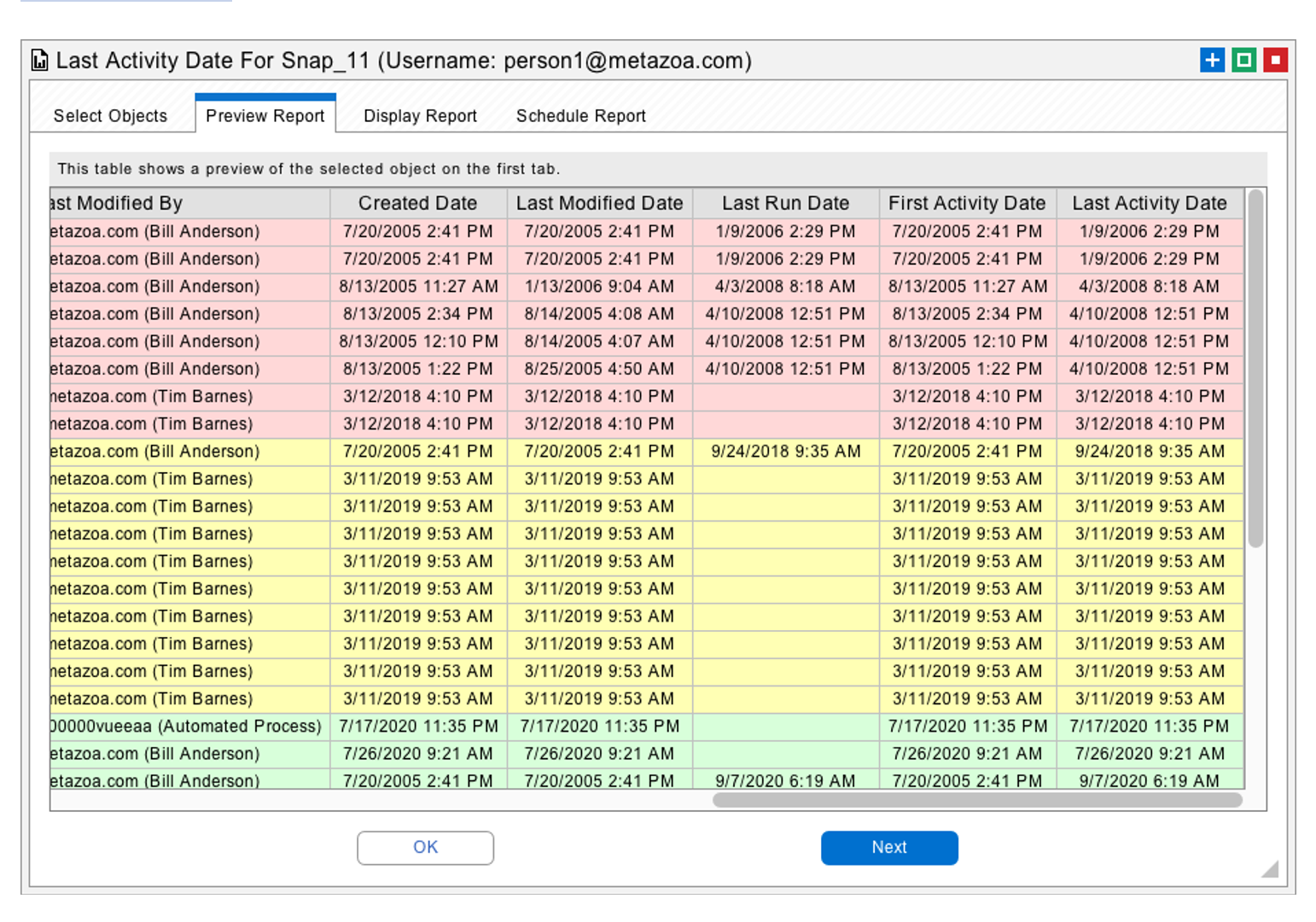 8 Steps to Clean Up and Optimise your Salesforce Org - Supermums