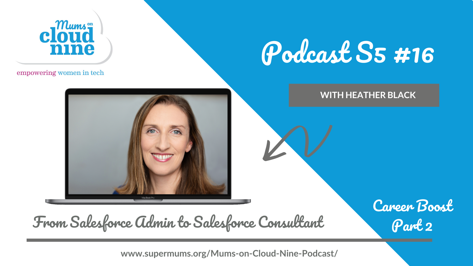 From Salesforce Admin To Consultant Part 2 How To Prioritise Requirements With Agile Project