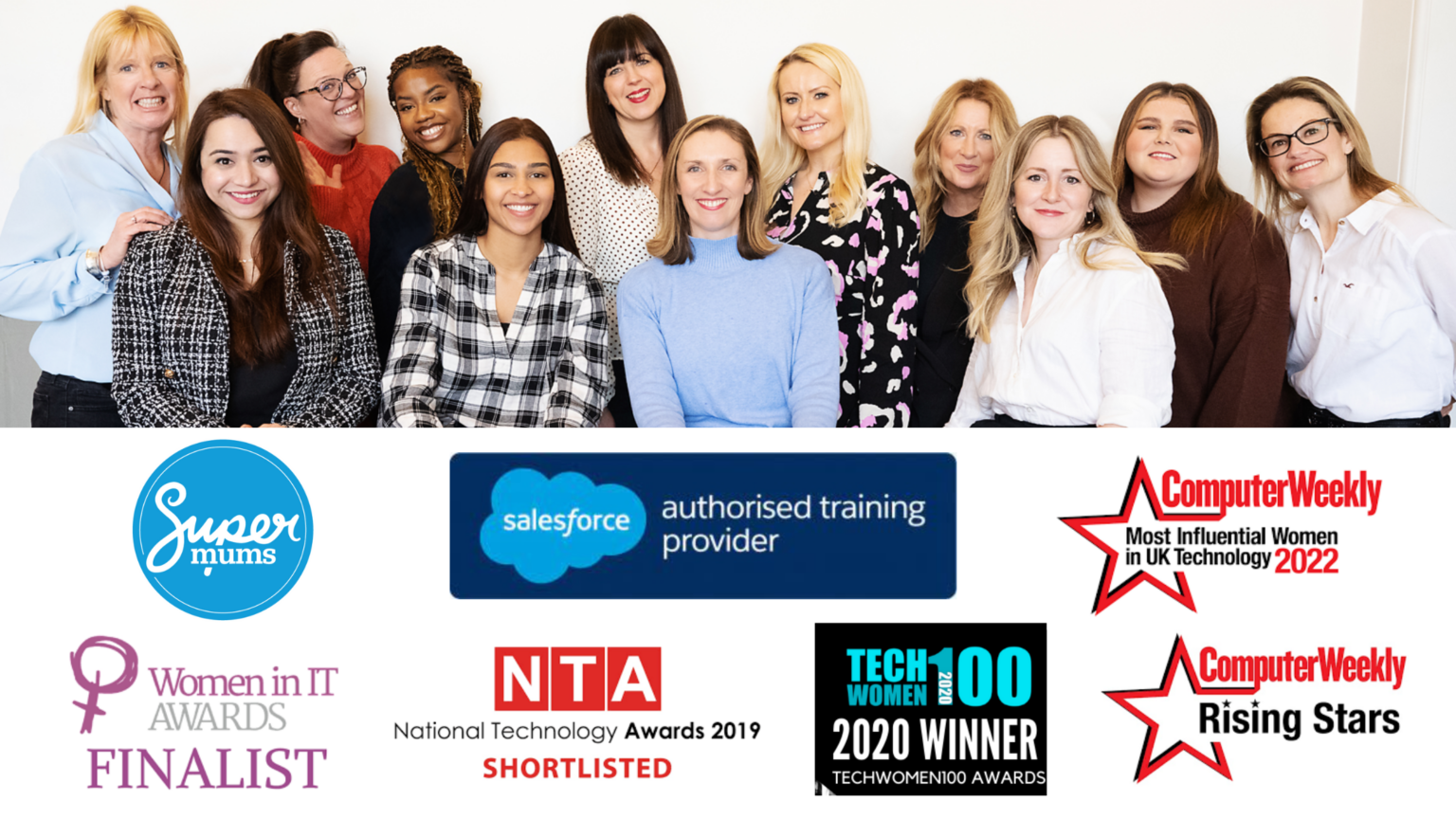 Salesforce Administrator Course - Supermums