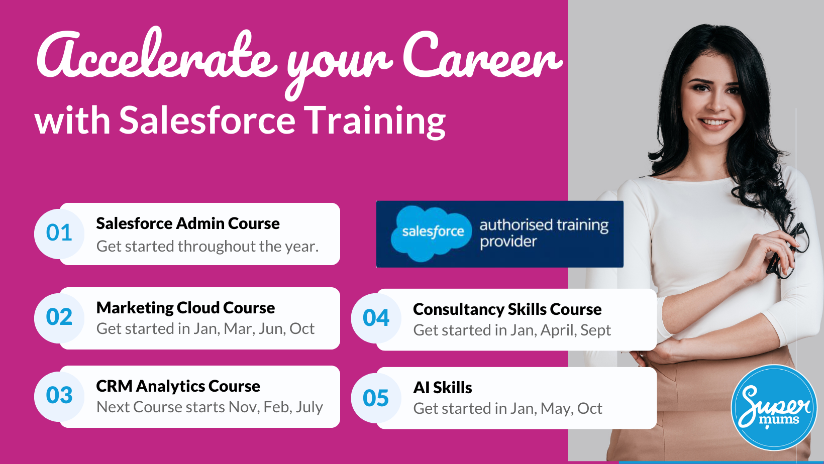 How to Fund your Salesforce Training - Supermums